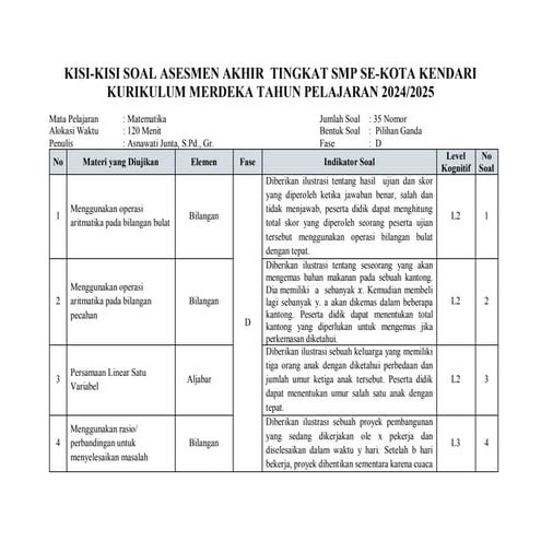 Kisi-kisi Matematika AABD 2024- 2025.pdf
