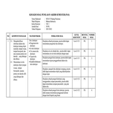 KISI-KISI PAS 1 BAHASA INDONESIA KELAS VII.docx