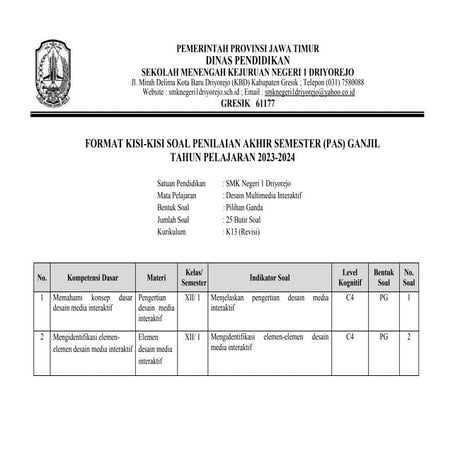 KISI-KISI PAS DMI XII.pdf
