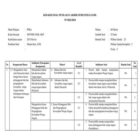 Pendidikan Pendidikan dan Kewarganegaraan KN (12).docx
