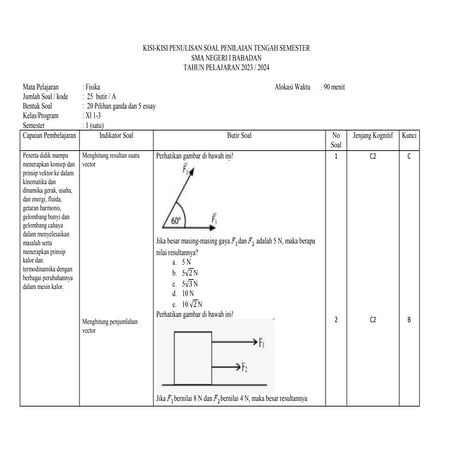 Kisi-kisi PTS kelas XI Fisika.docx