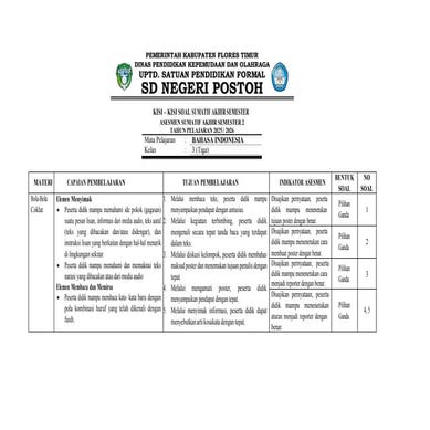 Alur Document Management System (DMS) SIASN | PPTX