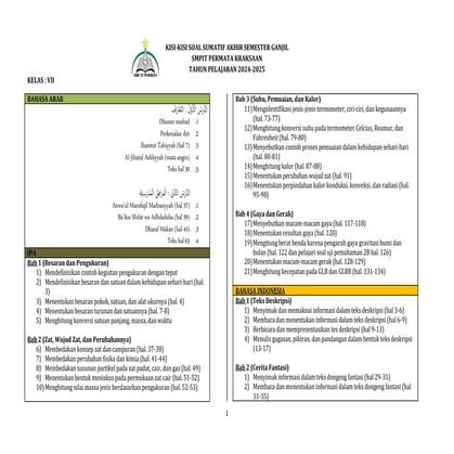 Kisi-kisi SAS Ganjil Kelas VII TP 2024-2025.pdf
