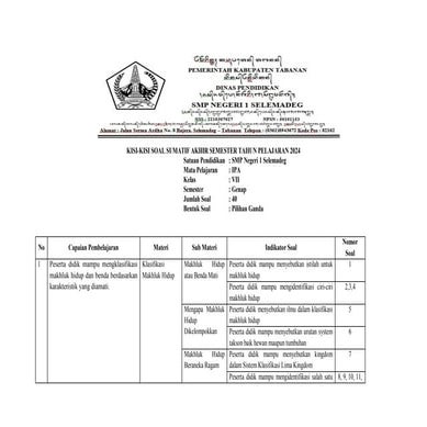 KISI-KISI SAS IPA KELAS 7 TAHUN 2024 SEMESTER GENAP[1].pdf