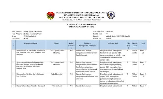 Contoh Format Daftar Hadir Tamu Undangan Acara | DOC