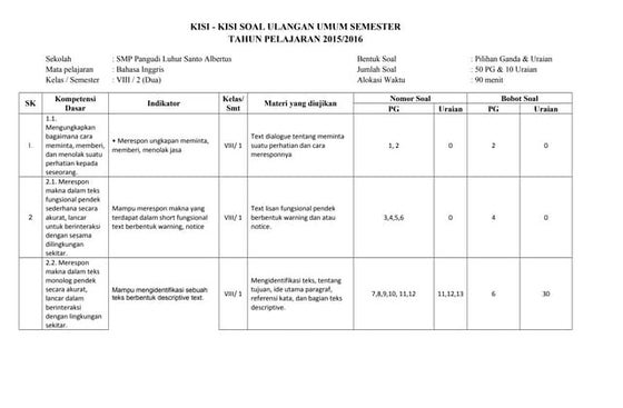 Rps complex structure_grammar | PDF