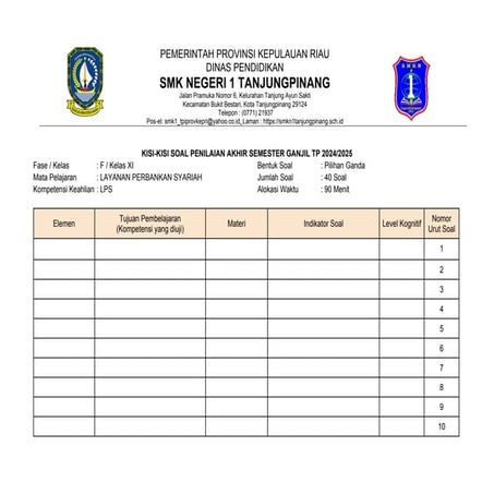 Kisi-Kisi Soallll Kelas XI LPS 2024.docx