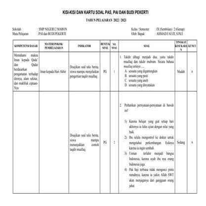 KISI-KISI SOAL PAS KELAS 9 2023 New.docx