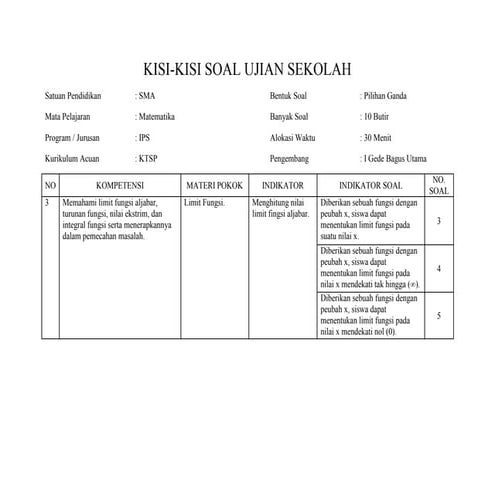 Kisi kisi soal ujian sekolah | PPT