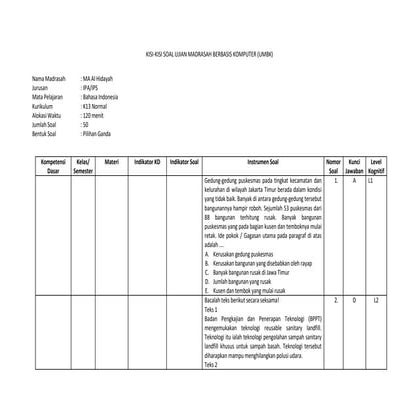 KISI-KISI SOAL UMBK BAHASA INDONESIA.docx
