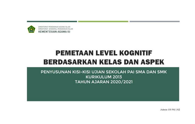 Kisi-Kisi US PAI untuk Siswa kelas 12 sma | PDF