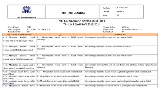 RPS-TAHSINUL-QIRAAH.pdf