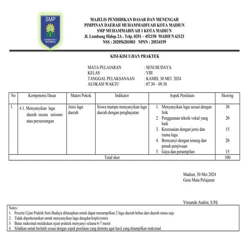 Kisi Kisi Ujian Praktik Sbk 2024 2024 Doc