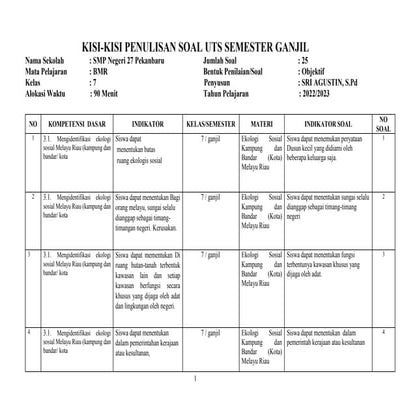 KISI-KISI UTS BMR SEMESTER GANJIL KLS 7 2022.docx