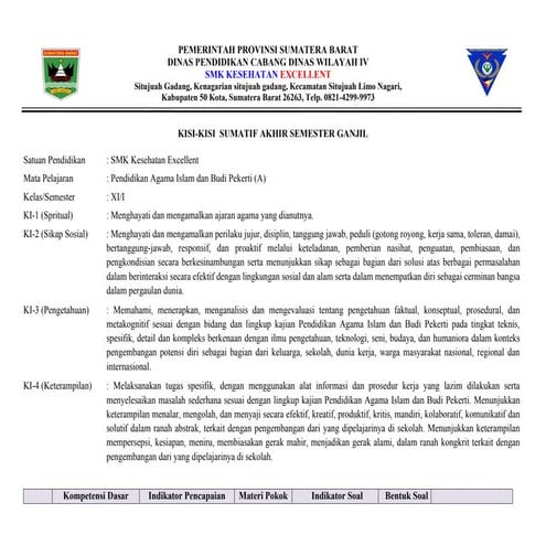 KISI-SOAL-KUNCI JWB SAS PAI KELAS XI.docx