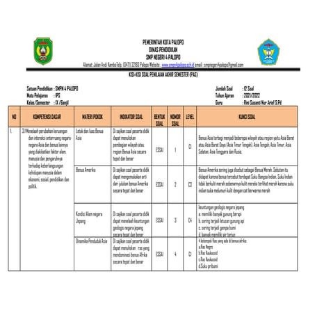 KISI-SOAL ips PAS kelas 9 GANJIL.pdf
