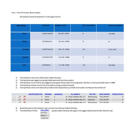 Kisi2 basis data | DOCX
