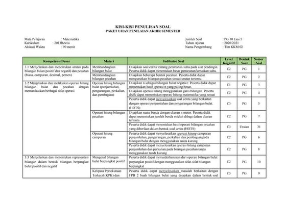 matematika raisa.pdf
