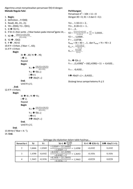 Harvest moon btn | PDF