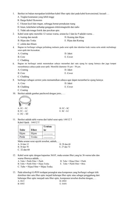 Materi 1 Basic ftth network 20160209 | PPT
