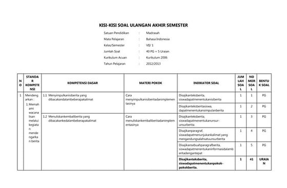 Kisi uas-s1-th-2011 | DOC