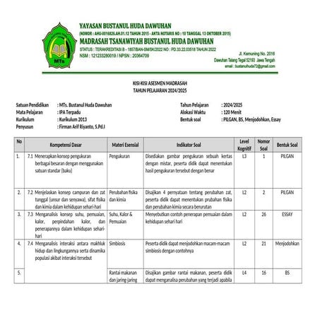 KISI KISI AM IPA 9 2024 2025 PAKET 3.docx