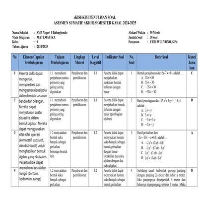 KISI KISI ASAS KELAS 9 MTK ganjil 24.docx