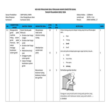 KISI KISI PAS IPA KLS 8 .pdf