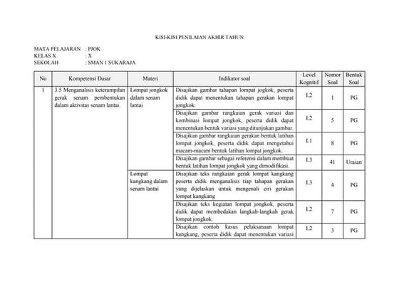 KISI-KISI PAS PJOK 8 2024-2025 fix.1.pdf