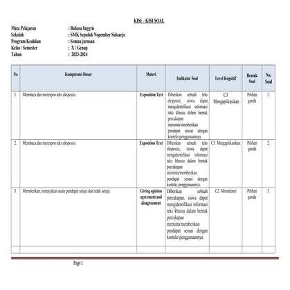 KISI KISI SAS BING KELAS X Genap 2023-2024.docx
