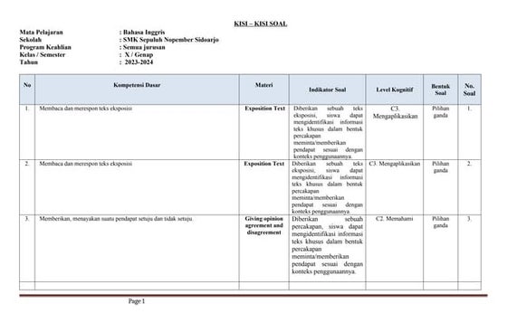 KISI KISI PENILAIAN TENGAH SEMESTER GENAP 2024.docx