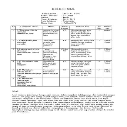 Kisi kisi soal hots | DOC