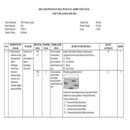 kisi kisi soal PAT IPA Kelas 8 ok.docx