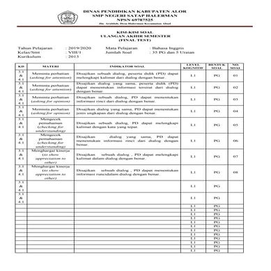 KISI KISI UAS 2019.docx soal bahasa inggris | PDF