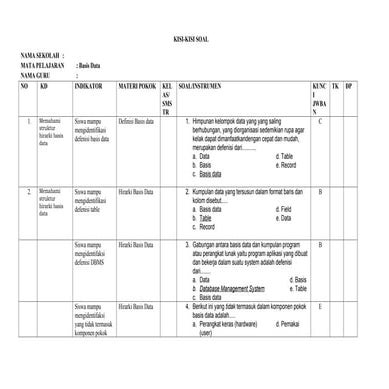 Contoh soal uts perancangan basis data | PDF