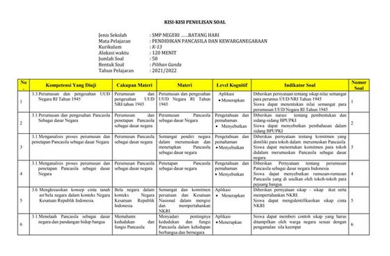 KISI US PPKN 2023.docx