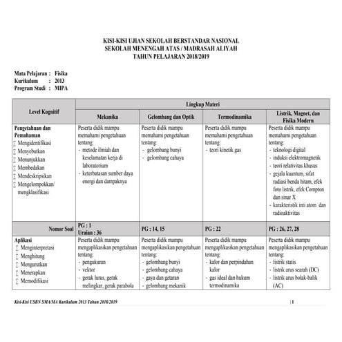 Kisi usbn bernomor sma-mipa-fis-k2013 | PPT