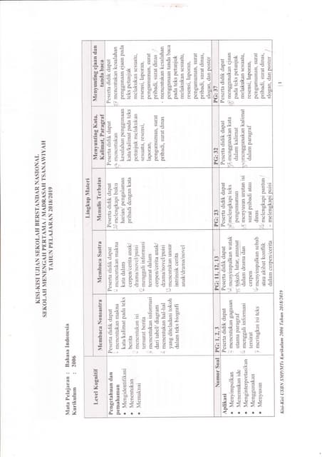 thurow unt mlis transcript | PDF