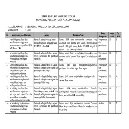 KISI US PPKN 2023.docx