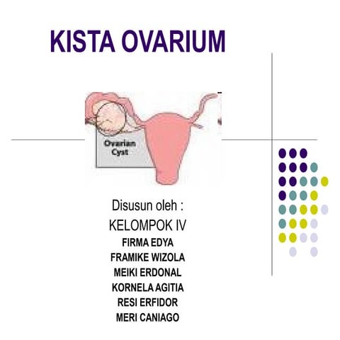 Kista ovarium | PPT