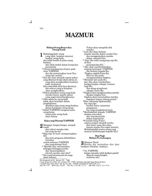 The Book of Prophet Habakkuk-Indonesian.pdf