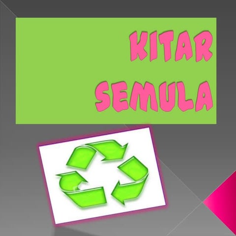 Kitar semula | PPSX