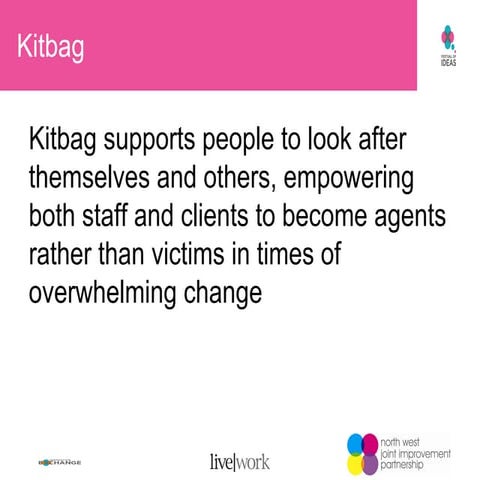 Kitbag | PPT
