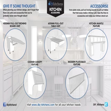 Kitchen Accessories & Features | PDF