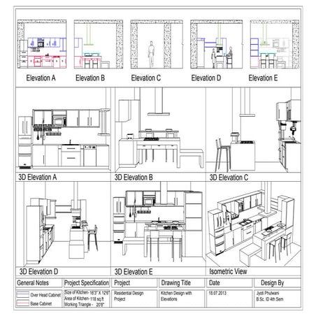 Kitchen 3d elevations layout1,Jyoti Fulwani,B.Sc-Interior Design | PDF