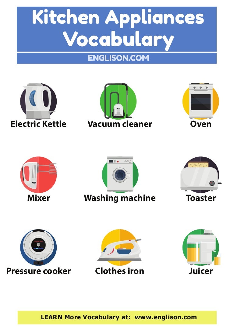 Kitchen Appliances Vocabulary kitchen-appliances-vocabulary