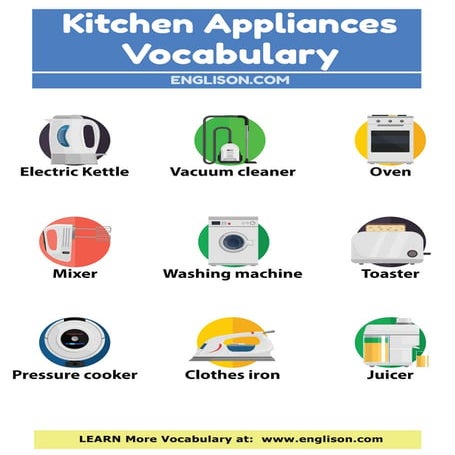 Kitchen appliances vocabulary | PDF