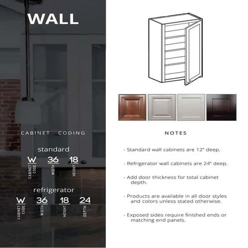 Kitchen cabinet wholesaler catalog | PDF