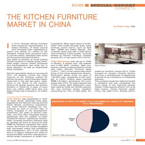 Al Meera and the kitchen furniture market in Dubai | PDF