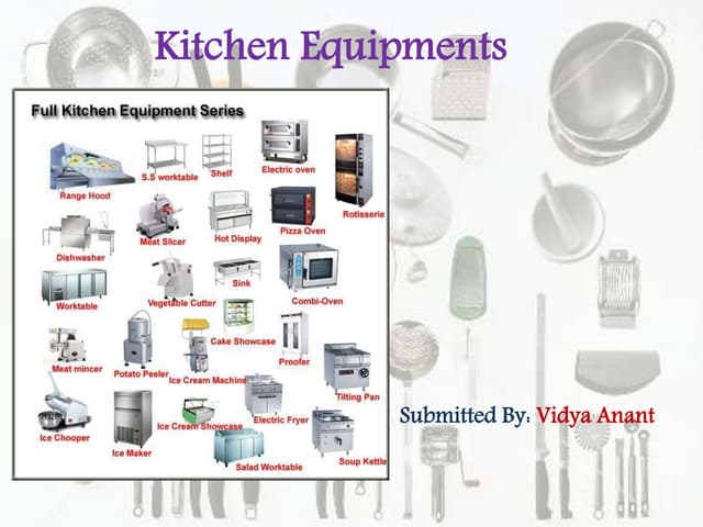 Cookery 7/8 Lesson 1: Basic Kitchen Tools and Equipment | PPTX